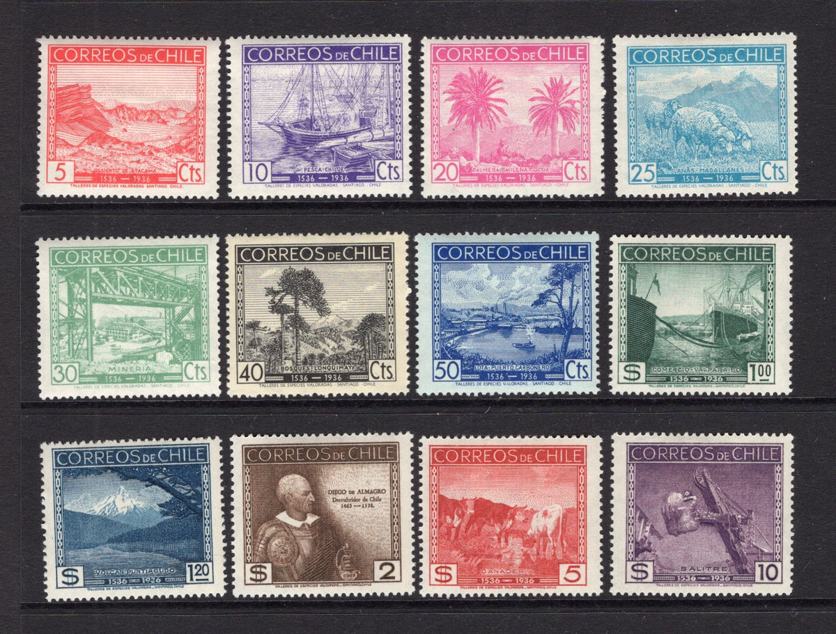 CHILE stamps, covers and philately – Latin American Philatelics